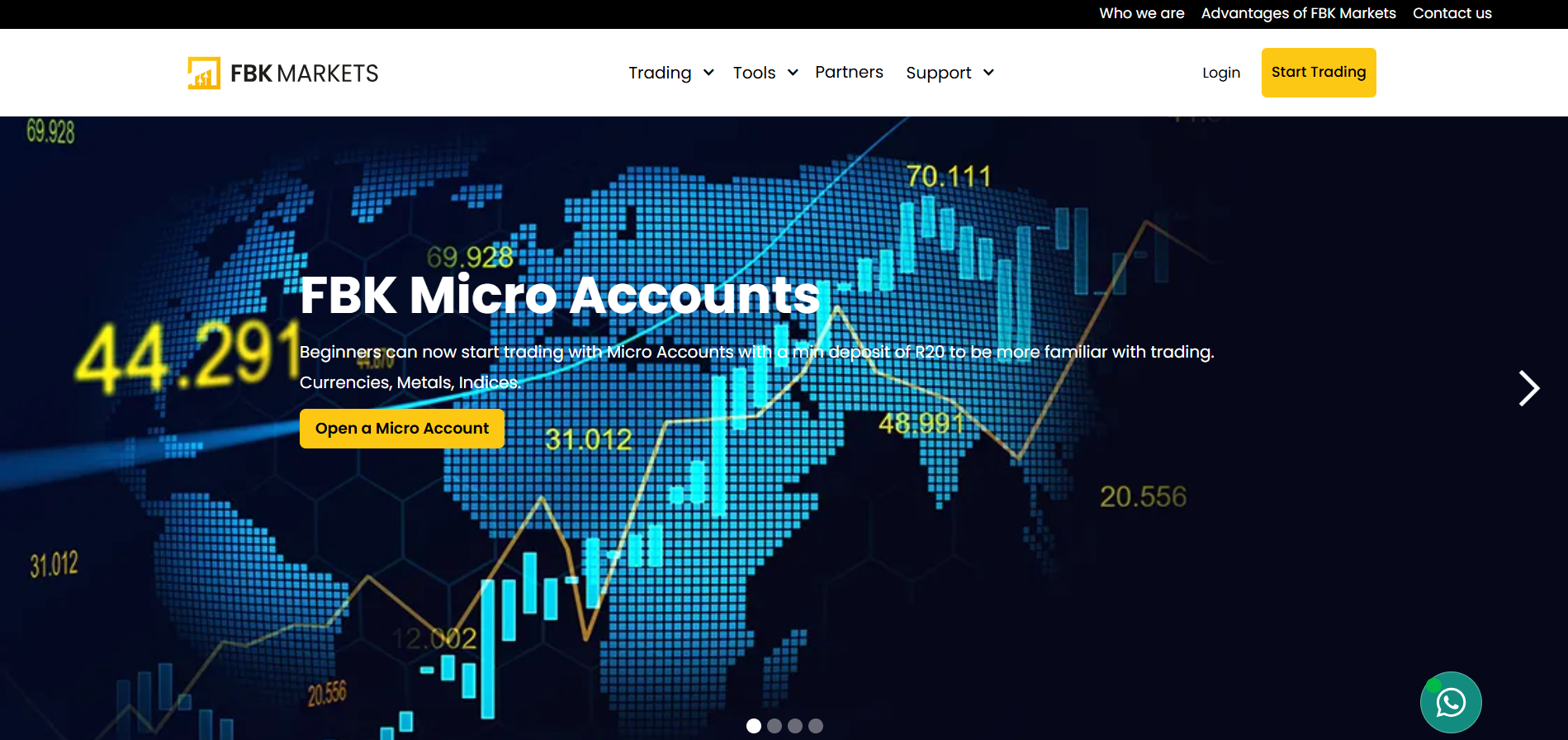 FBK Markets Ratings & Review | Forex Broker Info